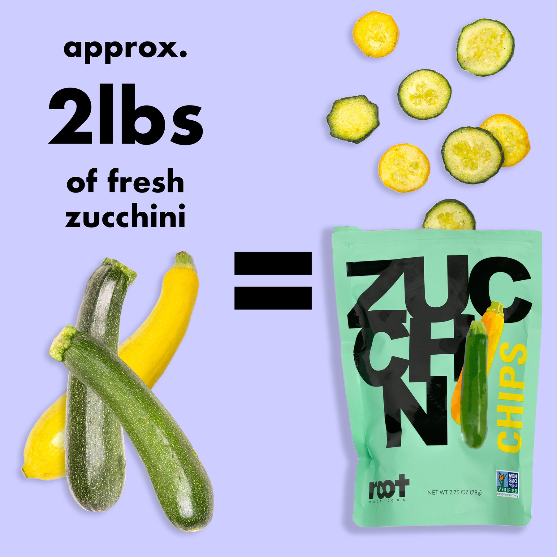 fantastic flavors – Root Foods